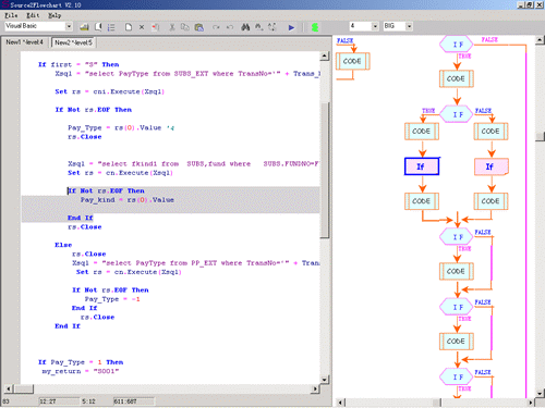 Visual Studio Create Flowchart Tech4liv Visual Studio Create Flowchart Tech4liv